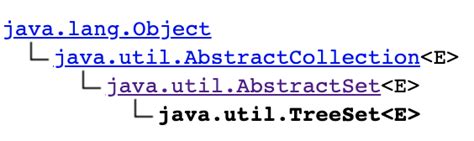Java集合之set超详细讲解java重写set的比较 Csdn博客 Java集合之set超详细讲解java重写set的比较 Csdn博客