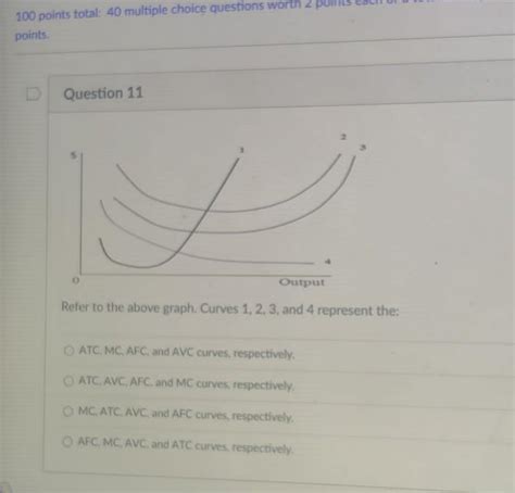 Solved Points Total Multiple Choice Questions Worth Chegg