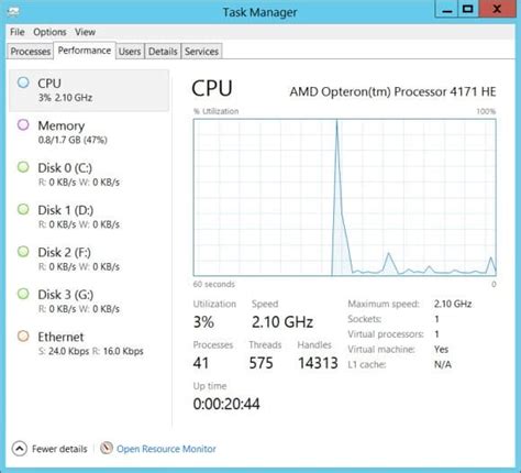 Add Disk Performance Counters To Windows Server 2012 R2