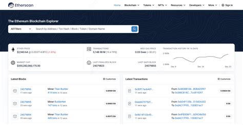 Ethereum Gas Fees Explained What Is Eth Gas And How Does Gwei Work