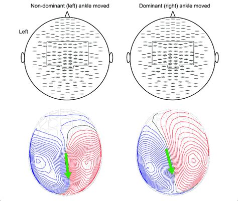 the cross correlograms for all gradiometers and the corresponding