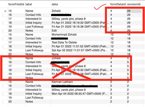 Mysql Select Latest Combination From Inner Join Stack Overflow