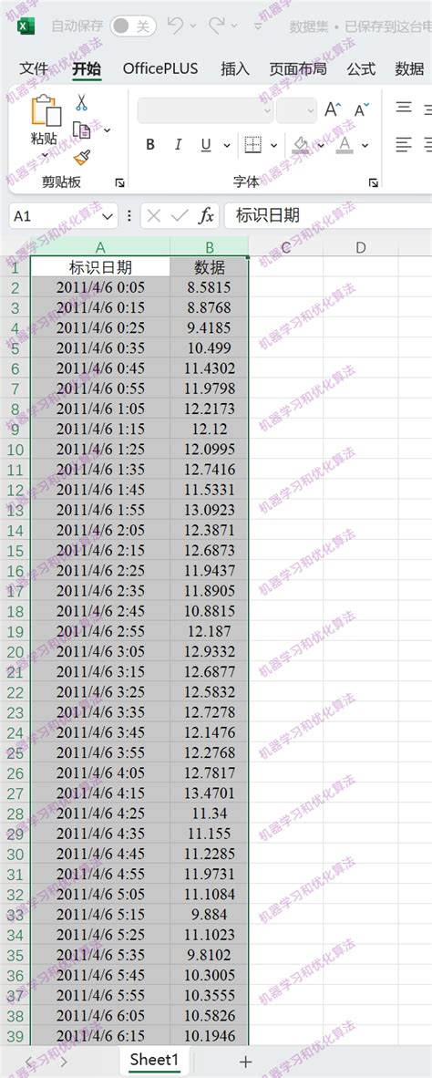基于贝叶斯算法优化卷积神经网络结合双向门控循环单元bobayes Cnn Bigru单变量时序预测 Matlab贝叶斯bayes