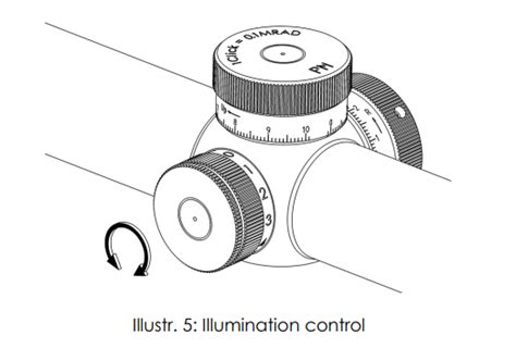 Schmidt And Bender 1 8x24 Pmii Short Dot Cc Rifle Scopes Instruction