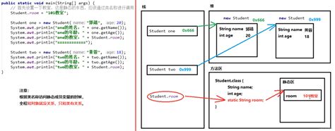 Java学习笔记（二十三） Csdn博客
