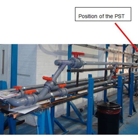 Pipeline Inspection Gauge Pig Download Scientific Diagram Pipeline Inspection Gauge Pig Download Scientific Diagram