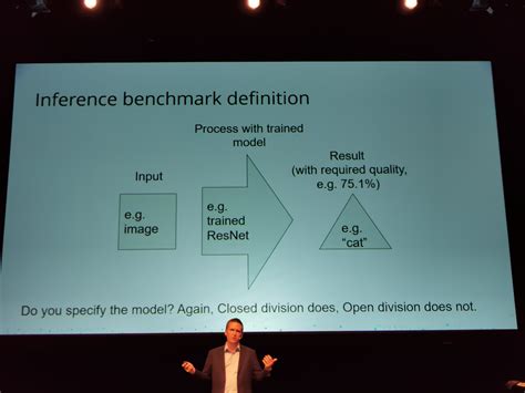 Hot Chips Live Blogs MLperf Benchmark