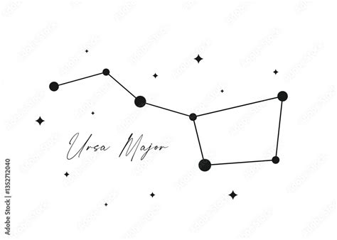 Ursa Major Constellation Vector Big Dipper Star Map Celestial Night