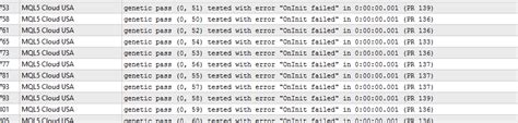 Optimization Error Fed Interest Rate Hike General Mql5 Programming Forum