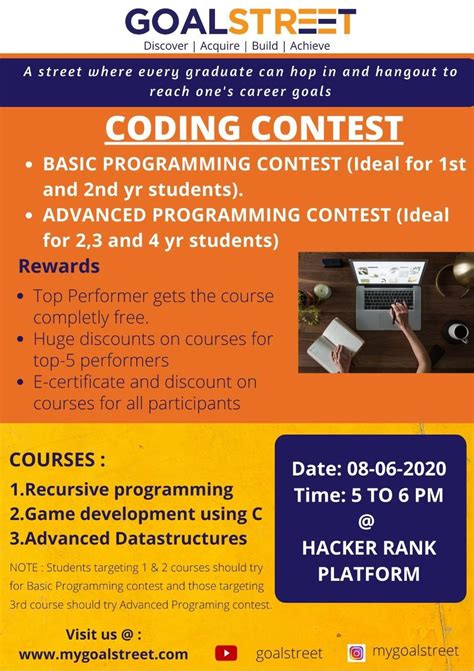 Pavan Kumar Gudimetla On Linkedin Codingchallenge Codingisfun Learntocode Datastructures