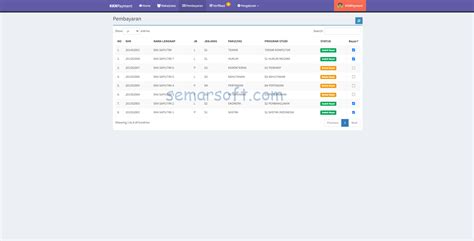 Download Aplikasi Pembayaran KKN Web Codeigniter