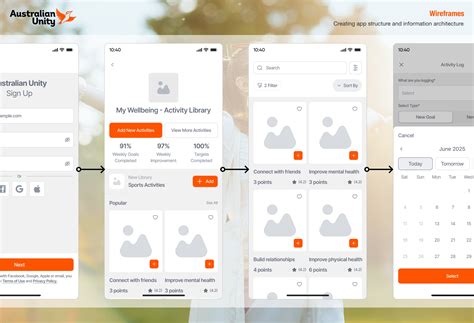 Australian Unity Mobile App Travis White User Experience And Product Designer