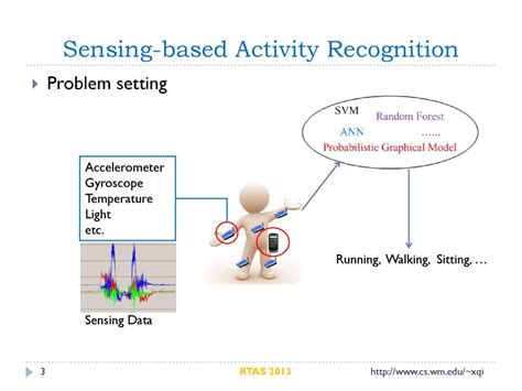 Xin Qi Matthew Keally Gang Zhou Yantao Li Zhen Ren Ppt Download