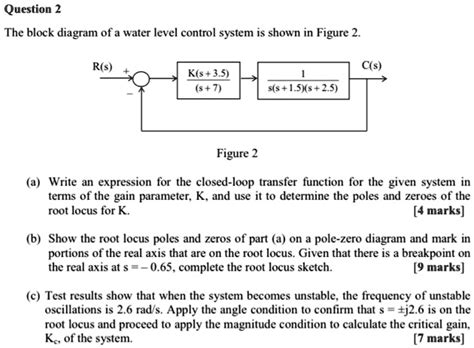 Question 2 The Block Diagram Of A Water Level Control System Is Shown