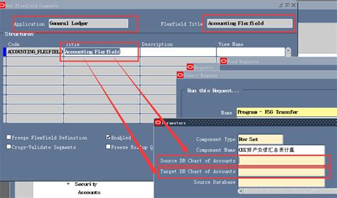 oracle ebs fsg报表迁移 陈显平的专栏 oracle ebs csdn博客