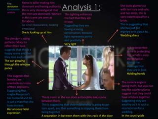 Mise En Scene Analysis Of PPT