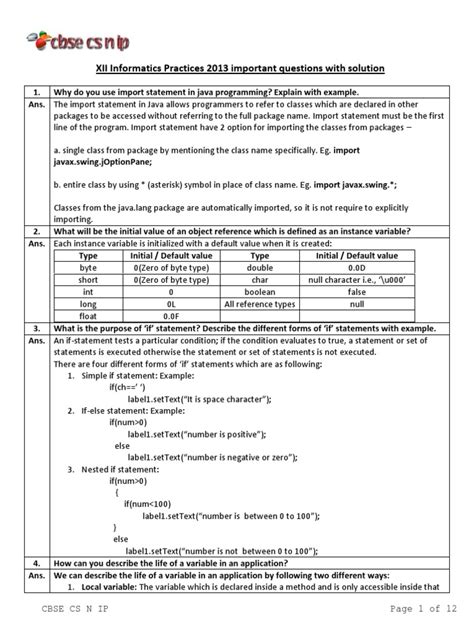 Xii Important Questions With Solution Informatics Practices Pdf
