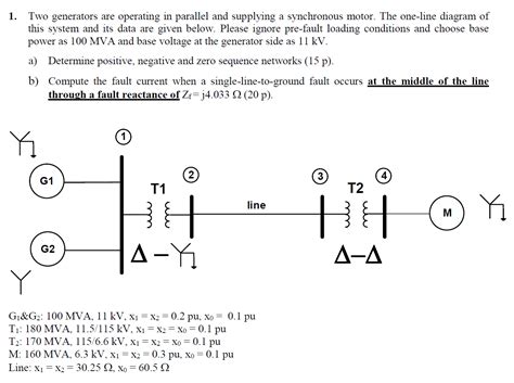 Solved Two Generators Are Operating In Parallel And