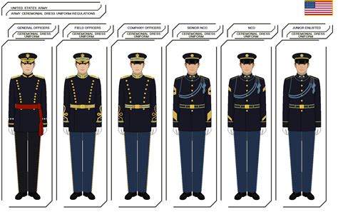 Usa Uniforms Of The Ohio Military Reserve 2023 By 60 Off