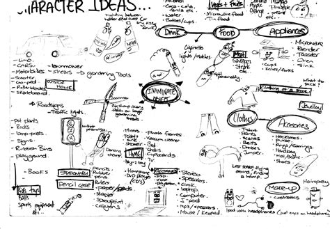 Digital Animation: BRAINSTORM
