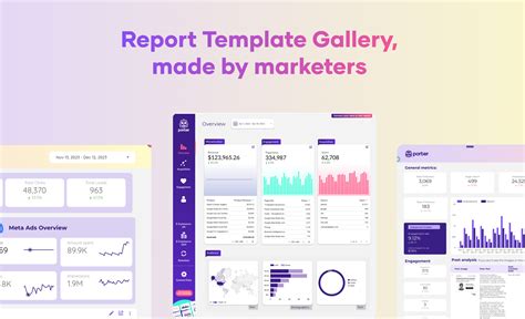 Best Free E Commerce Dashboard Templates 2025