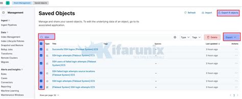 Configure Kibana Dashboardsvisualizations To Use Custom Index