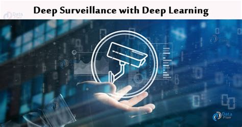 Deep Surveillance With Deep Learning Intelligent Video Surveillance Project Dataflair