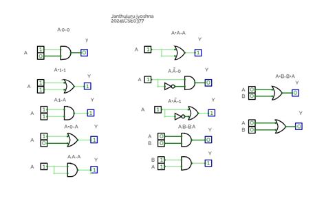 Circuitverse Verification Of Boolean Law