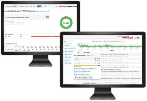 New Neteye Release For 2015 Eye