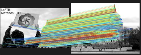 Github Rohang9929loftr In Tensorflow Code For Our Re Implementation Of Loftr Detector Free