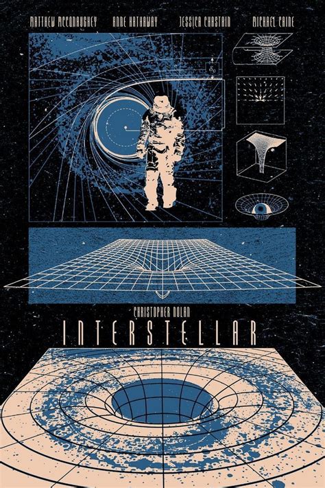Pin By Origenes On Pines Creados Por Ti In 2025 Vintage Poster Art