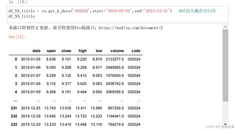 Tushare使用分享（三）tushare一直标红 Csdn博客