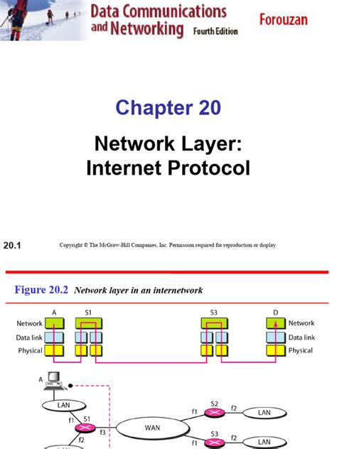Ip Datagram Format Pdf Internet Protocols Telecommunications Standards