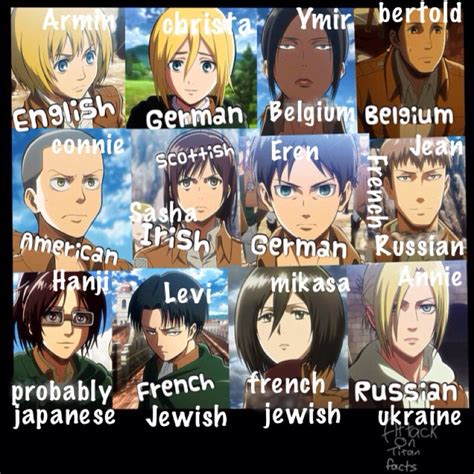 The Characters Nationalities D Scorpio And Capricorn Attack Titan Attack On Titan Aesthetic