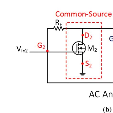 The Layout Of The Proposed Lna Structure Download Scientific Diagram