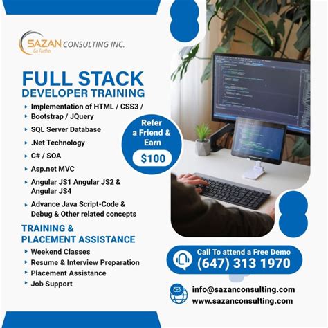 Sai C On Linkedin Fullstackdevelopers Jobopenings Hiringnow