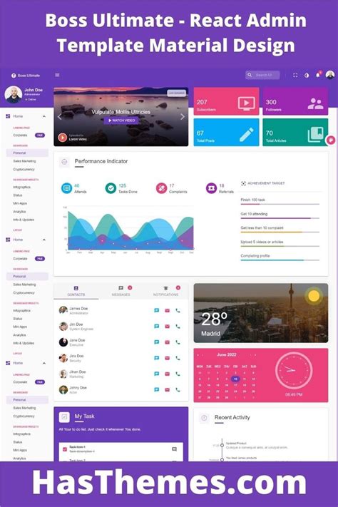 Pin On React Admin Templates