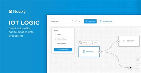 Telematics Data Processing And Automation With Navixy Iot Logic