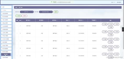 【附源码】java计算机毕业设计园区入住管理系统企业端（springbootmysql开题论文）入园企业管理系统 Csdn博客