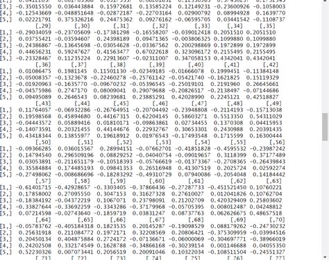 R Interface Returns Nan For Volume Computation · Issue 273 · Geomscalevolesti · Github
