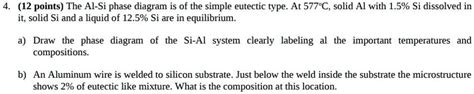Solved Please Answer All The Questions Quickly 12 Points The Al Si