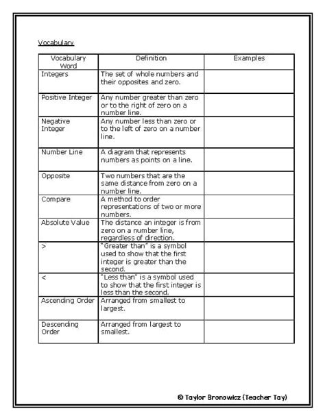 Integers And Absolute Value Guided Notes By Teacher Tay Tpt