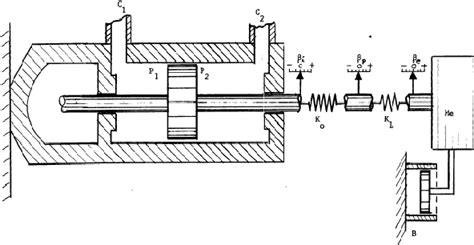 Figure 1 From Modeling And Simulation Of A Launch Vehicle Thrust Vector Control System