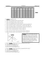 ECON Assignment Pdf Assignment ECON L Y MP VMP Shafin H
