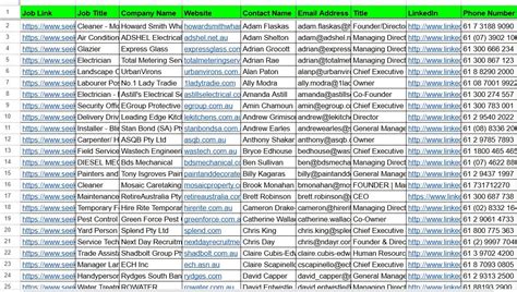 Abdullah All Mamun On Linkedin This Project Focuses On Generating High