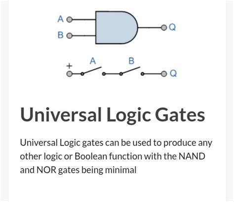 Types Of Logic Gates And Their Functions At Darren Henderson Blog