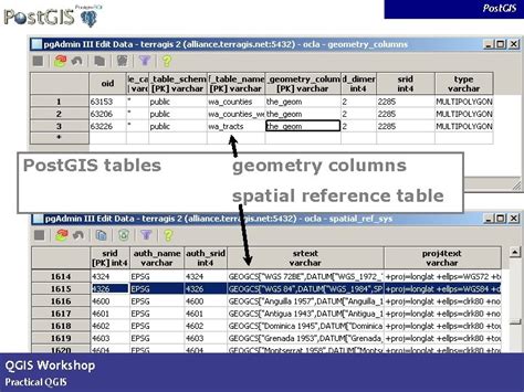 Practical Introduction To Qgis Impact Hub Seattle Day
