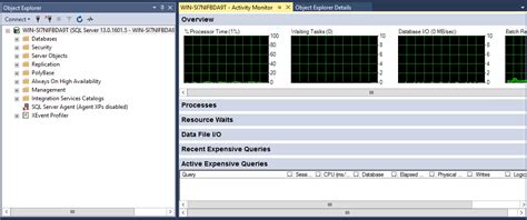 Mssql Monitor Sql Server Queries