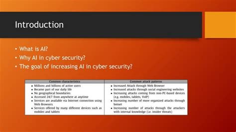 Artifical Intelligence In Cyber Security Ppt