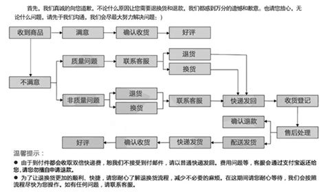 欧美时尚镀金不锈钢套链吊坠项链耳钉耳环锁骨毛衣链厂家直销